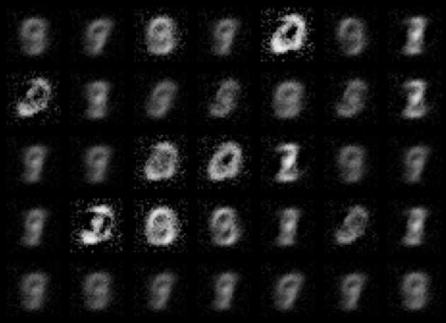 Abin Varghese Portfolio